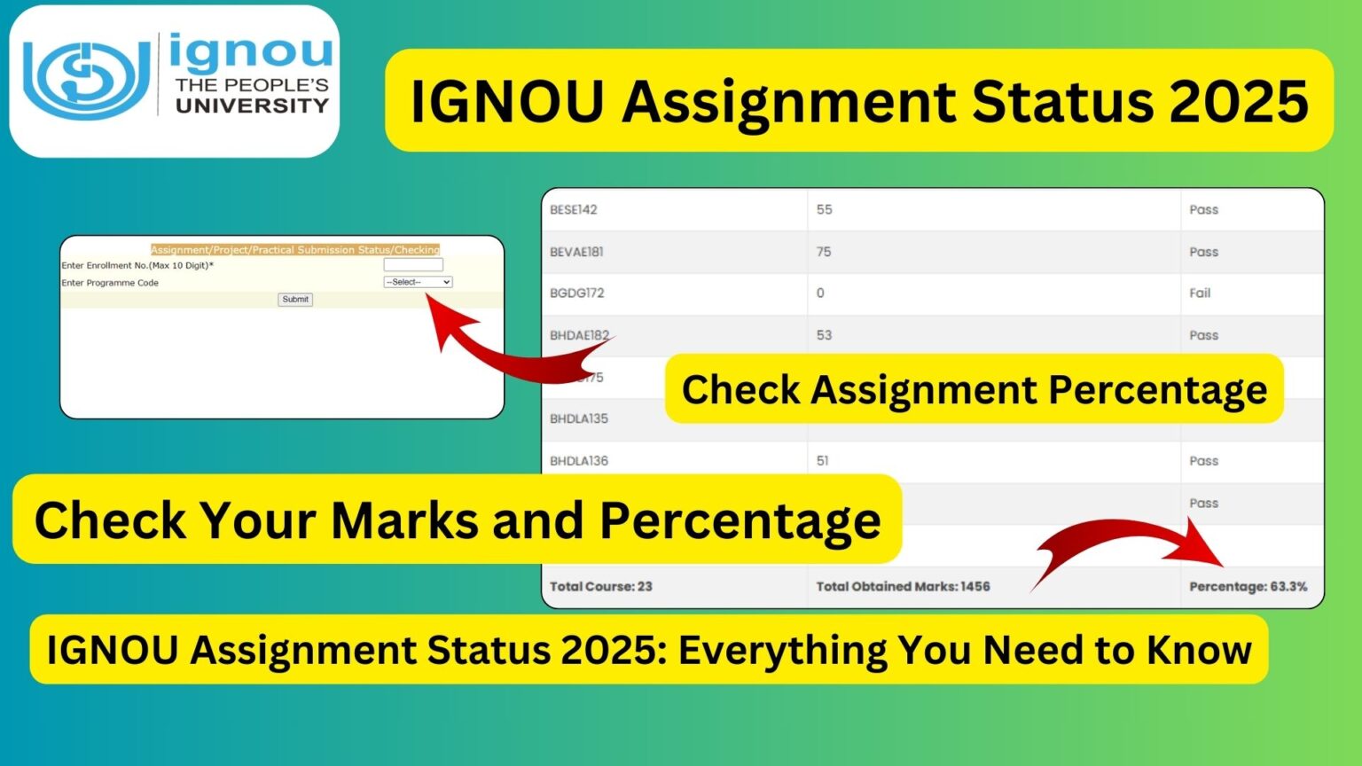 IGNOU Assignment Status Check 2025: Direct Link